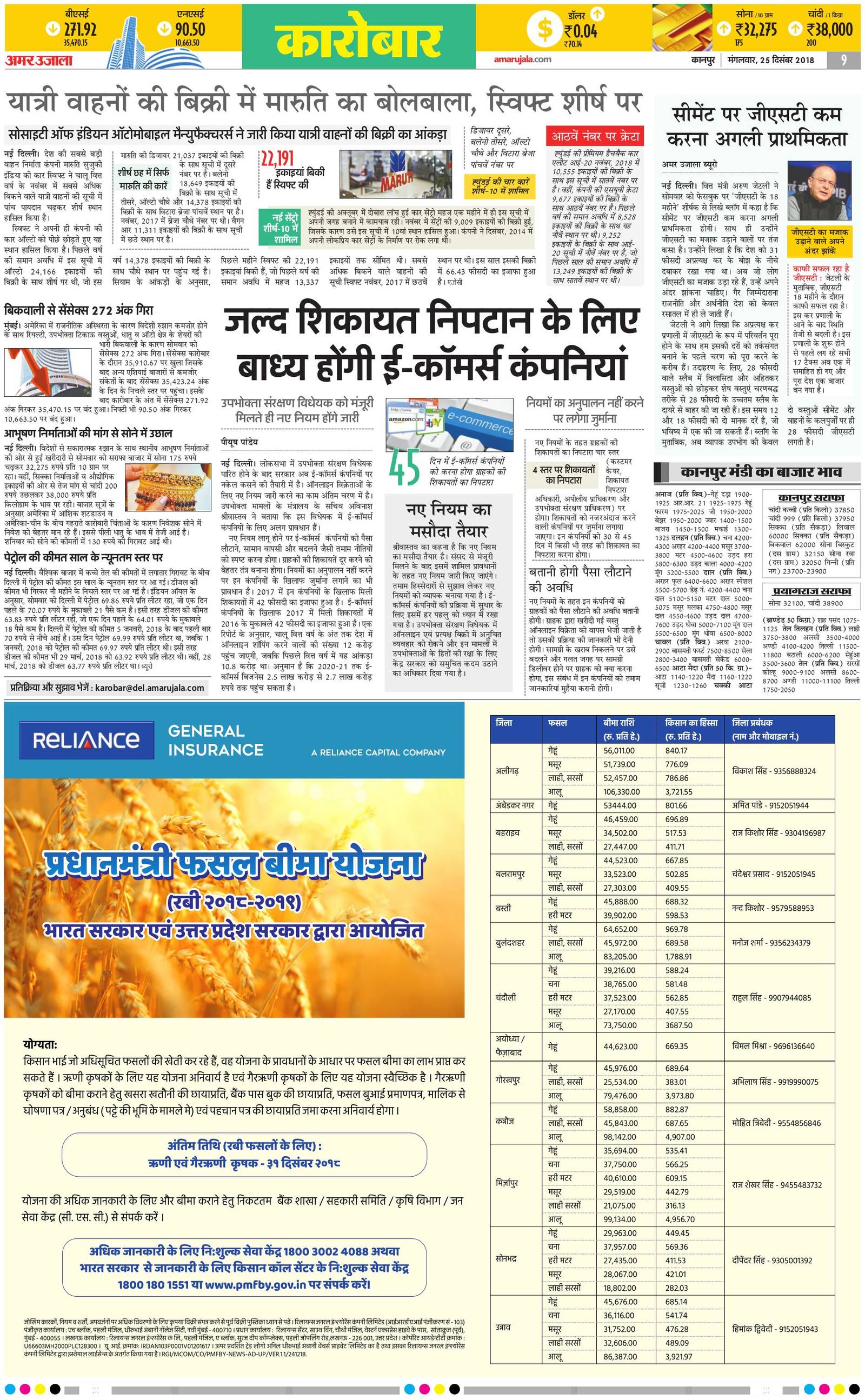 Home Awareness